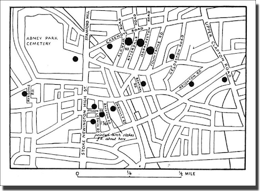 Stone Age Hackney: Worthington George Smith - Hackney Museum